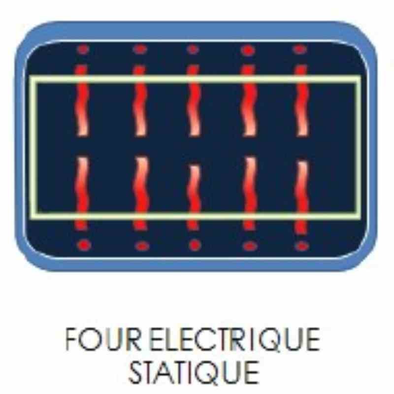 1 four électrique statique avec voûte rayonnante SFE001 - AMBASSADE ...